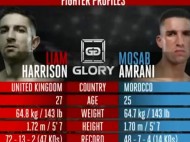 GLORY 5 London – Mosab Amrani vs. Liam Harrison | Full Contact Fighter